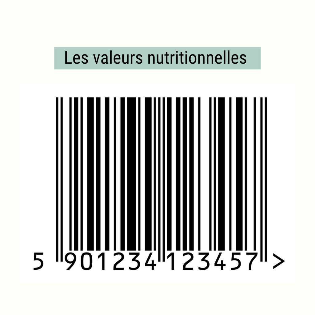 Etiquette alimentaire : bien comprendre le tableau des valeurs ...